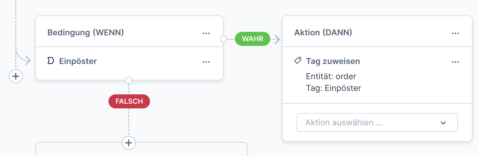 Die nächste Ausbaustufe von Pickprofilen ist da! | Pickware
